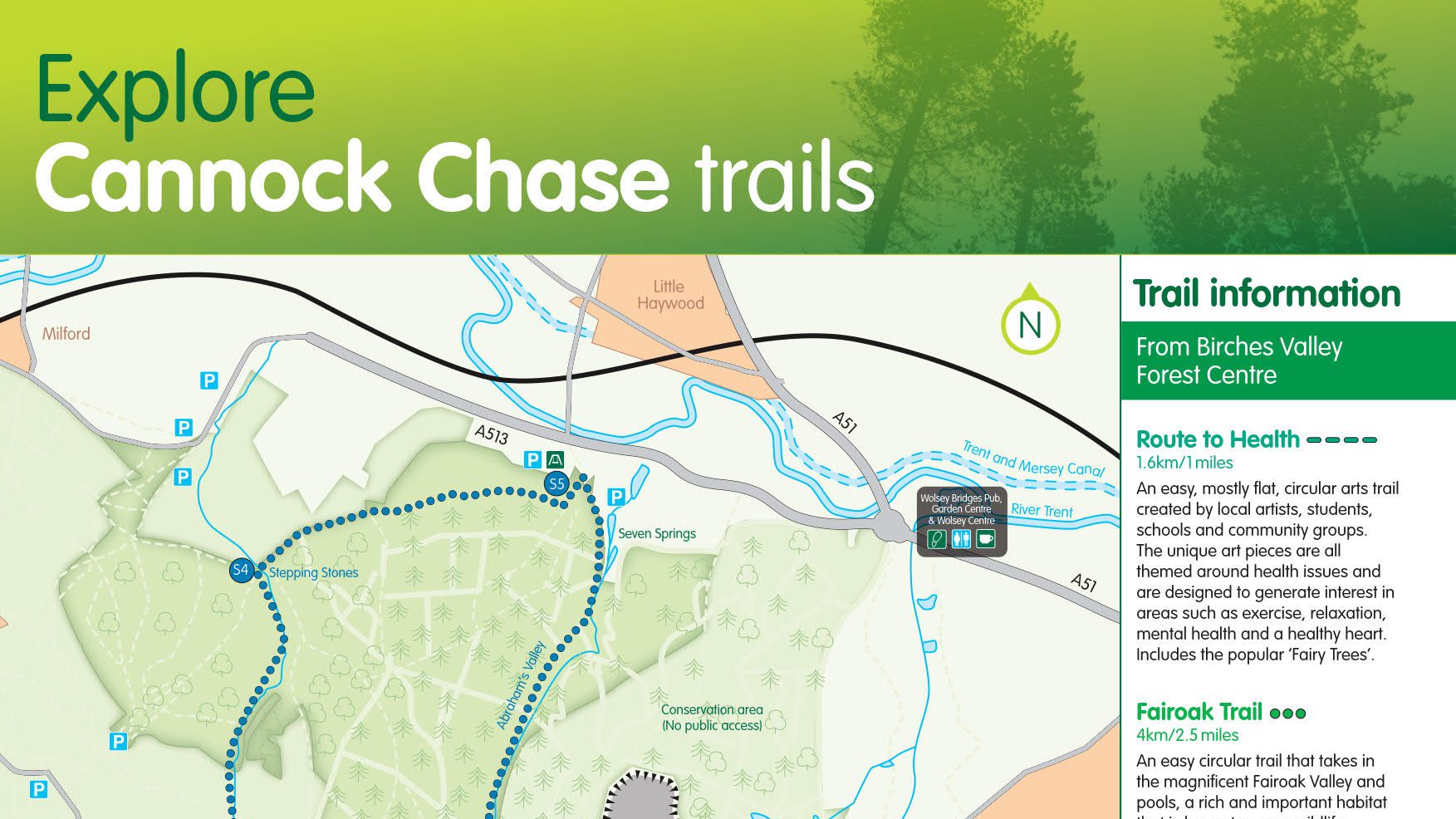 Mountain Bike Trails - Cannock Chase